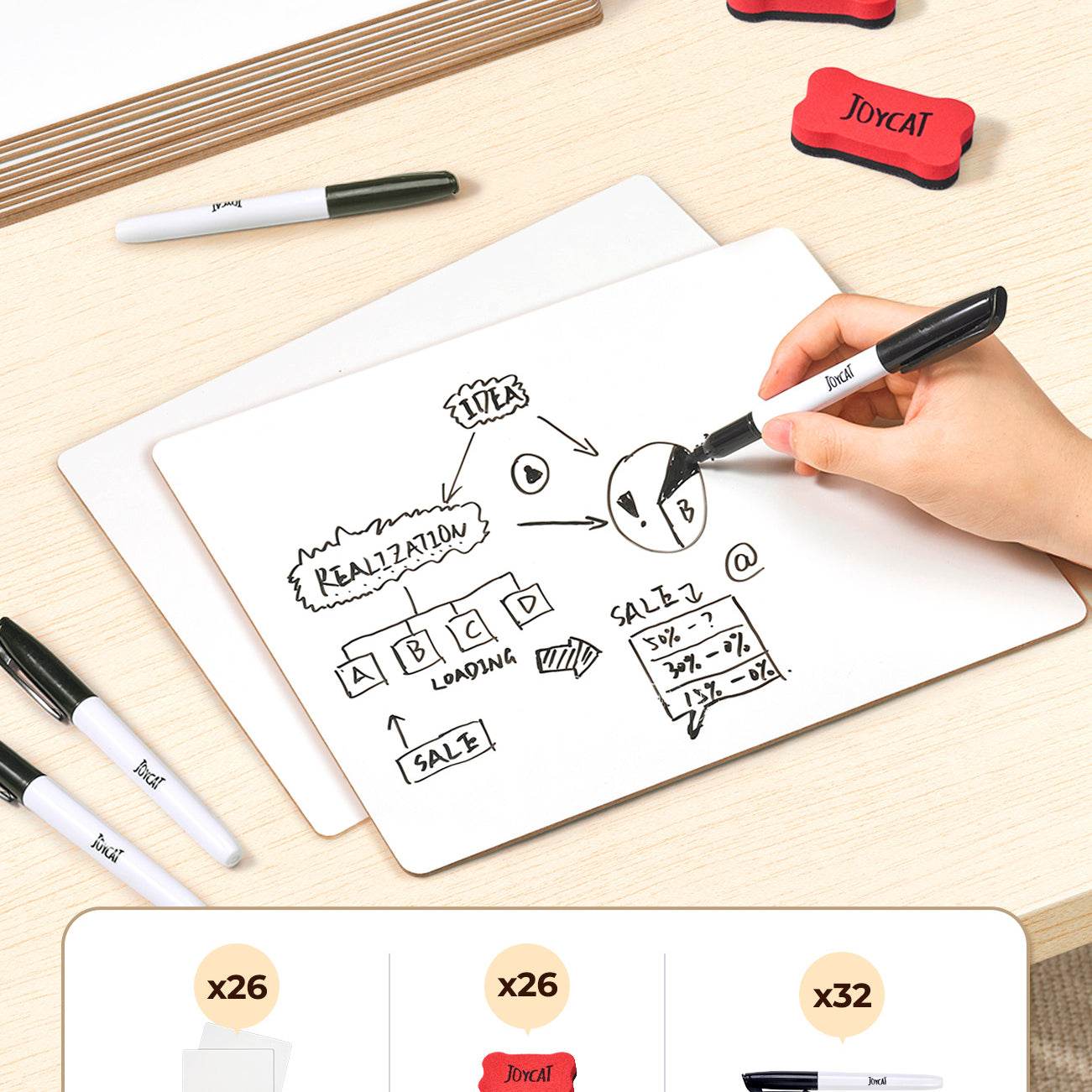 Small Dry Erase Lap Boards for Students - Ideal for Learning – JoyCat