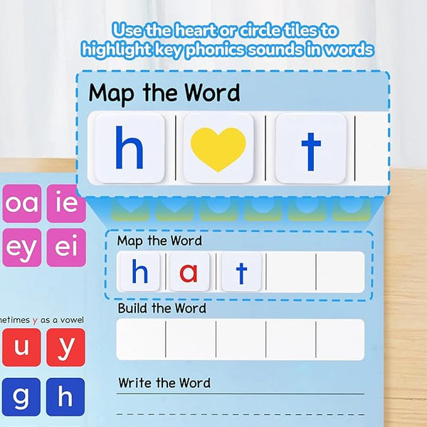Phonics Magnetic Letter Tiles – 265 Alphabet Pieces for Word Building ...