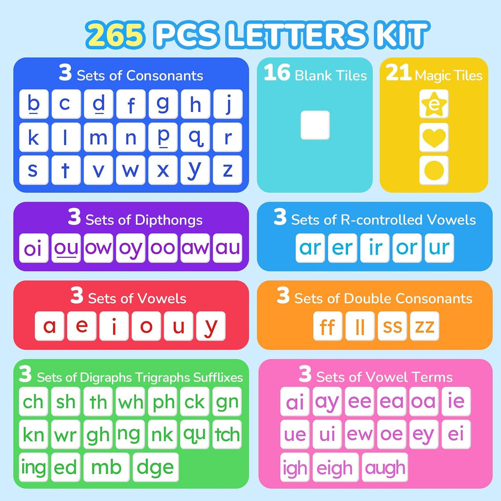 Phonics Magnetic Letter Tiles – 265 Alphabet Pieces for Word Building ...